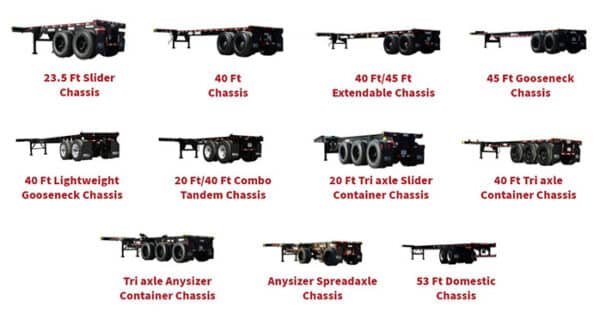 Your Chassis Partner of Choice | DCLI